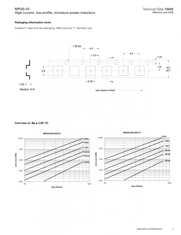 EATON MPI25-V2 datasheet page 3