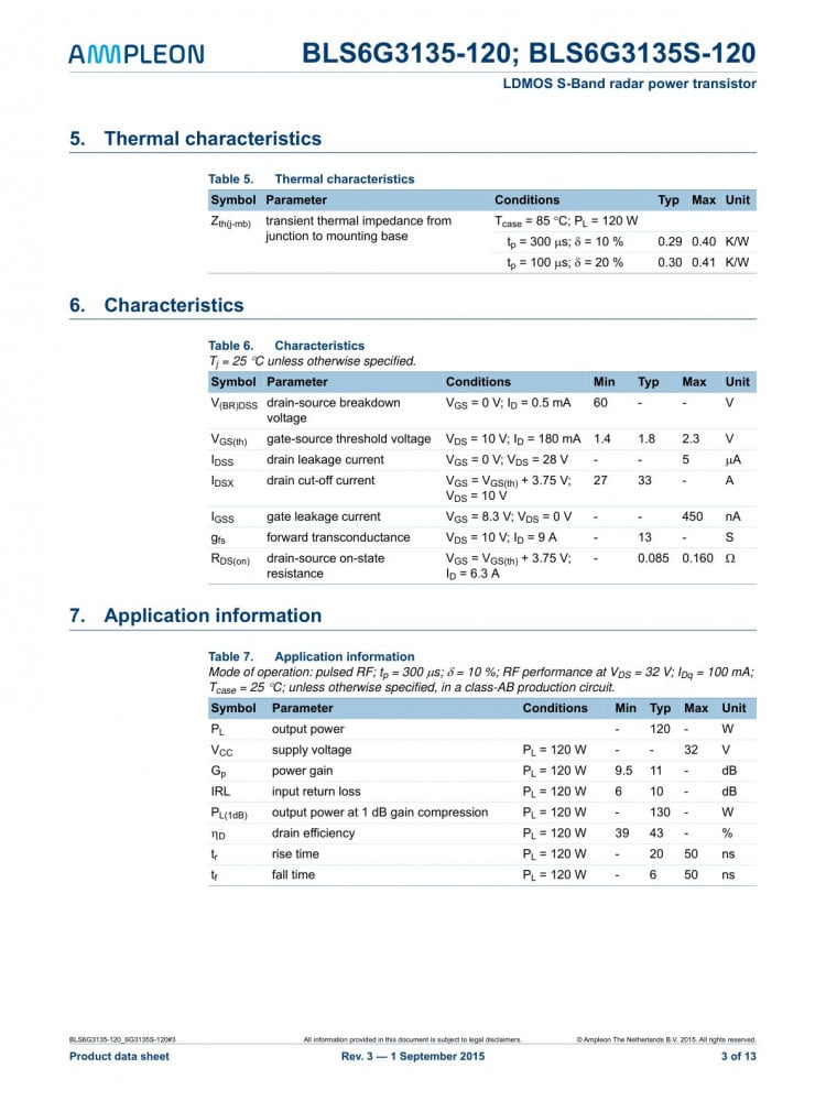 BLS6G3135-120 datasheet page 3