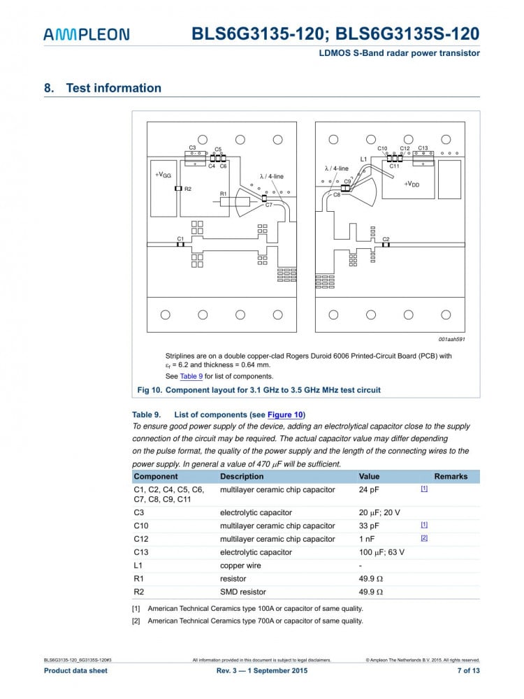 BLS6G3135-120 datasheet page 7