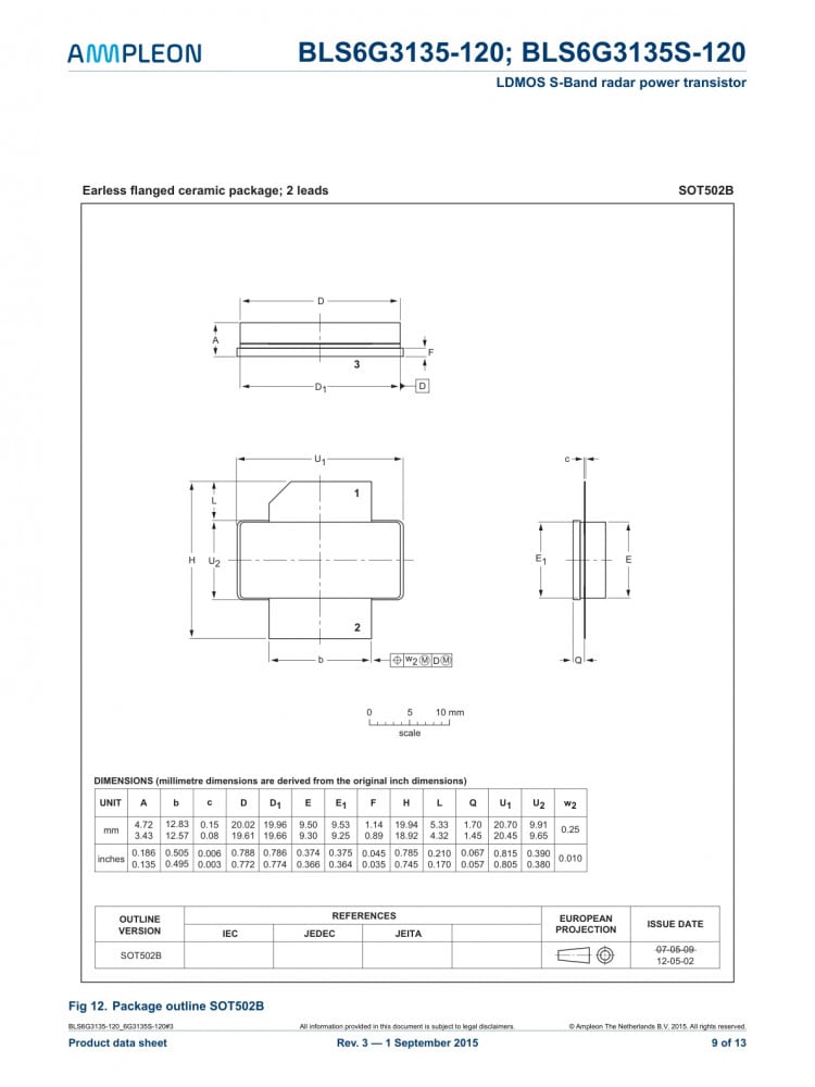 BLS6G3135-120 datasheet page 9