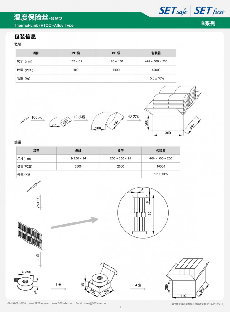 B0 datasheet page 7