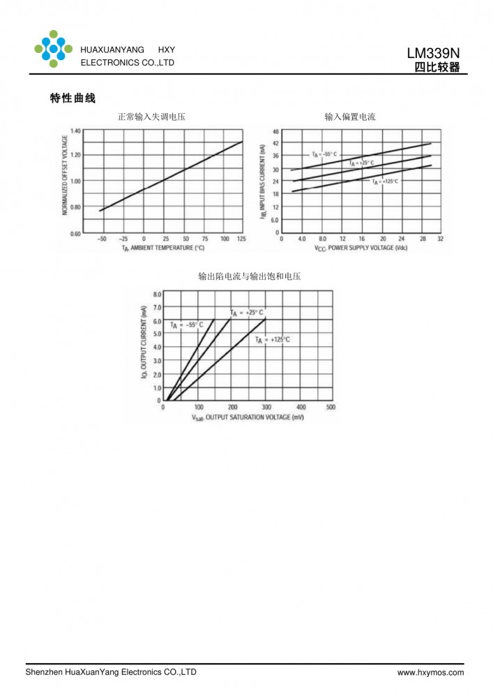 LM339N-HXY datasheet page 5