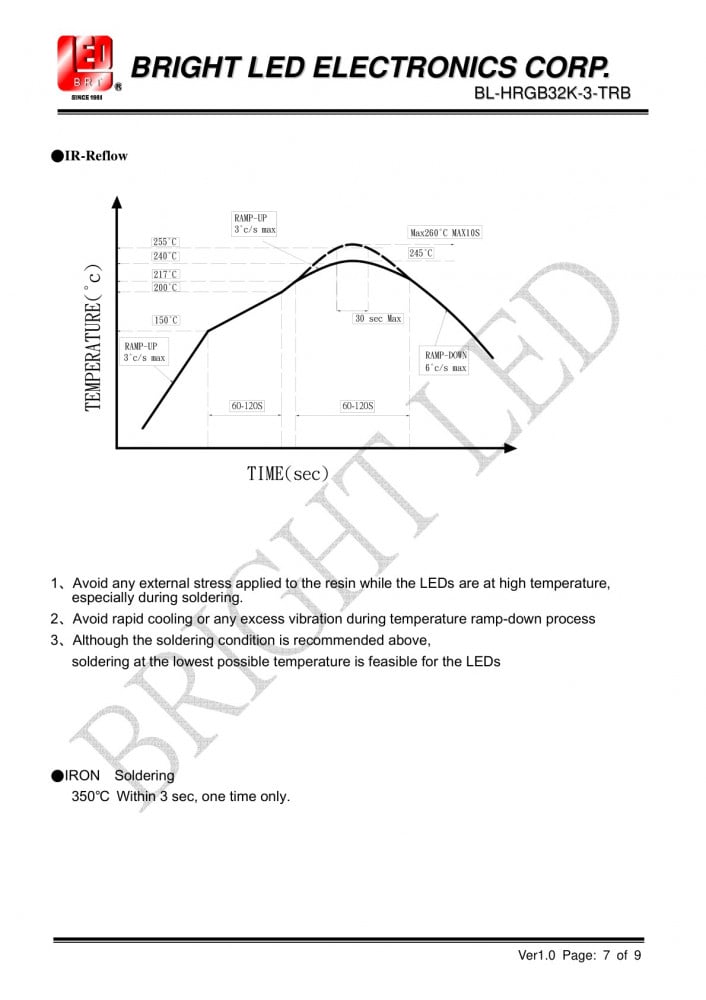 BL-HRGB32K-3-TRB datasheet page 8