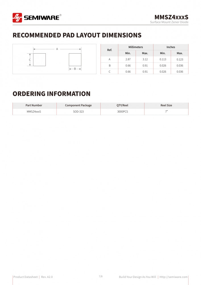 MMSZ4701S datasheet page 7