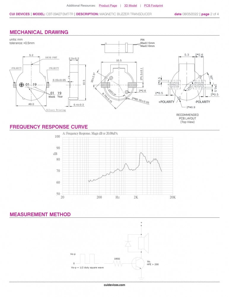 CBT-09427-SMT-TR datasheet page 2
