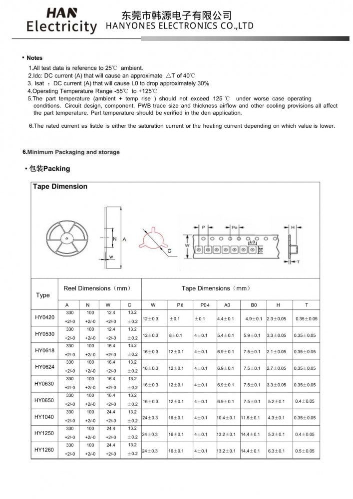 HY0630-150M specification page 4