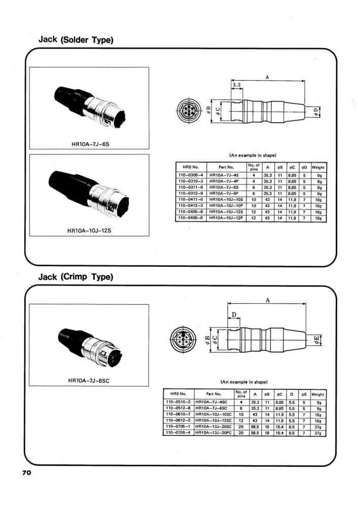 HRS HR10A documentation page 8