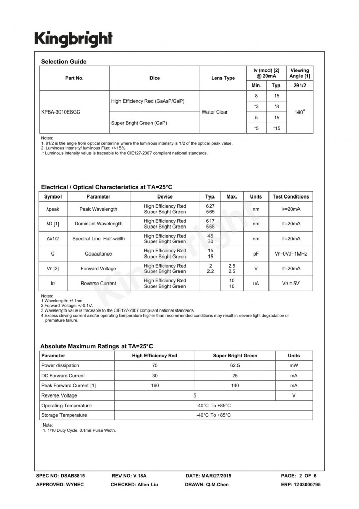 KPBA-3010ESGC datasheet page 2