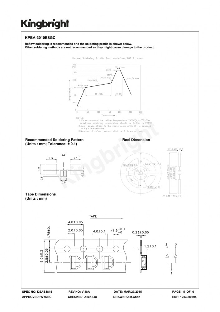 KPBA-3010ESGC datasheet page 5