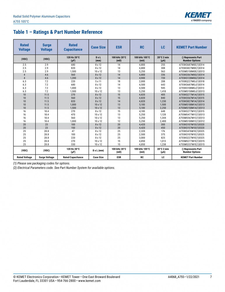 A755 datasheet page 7