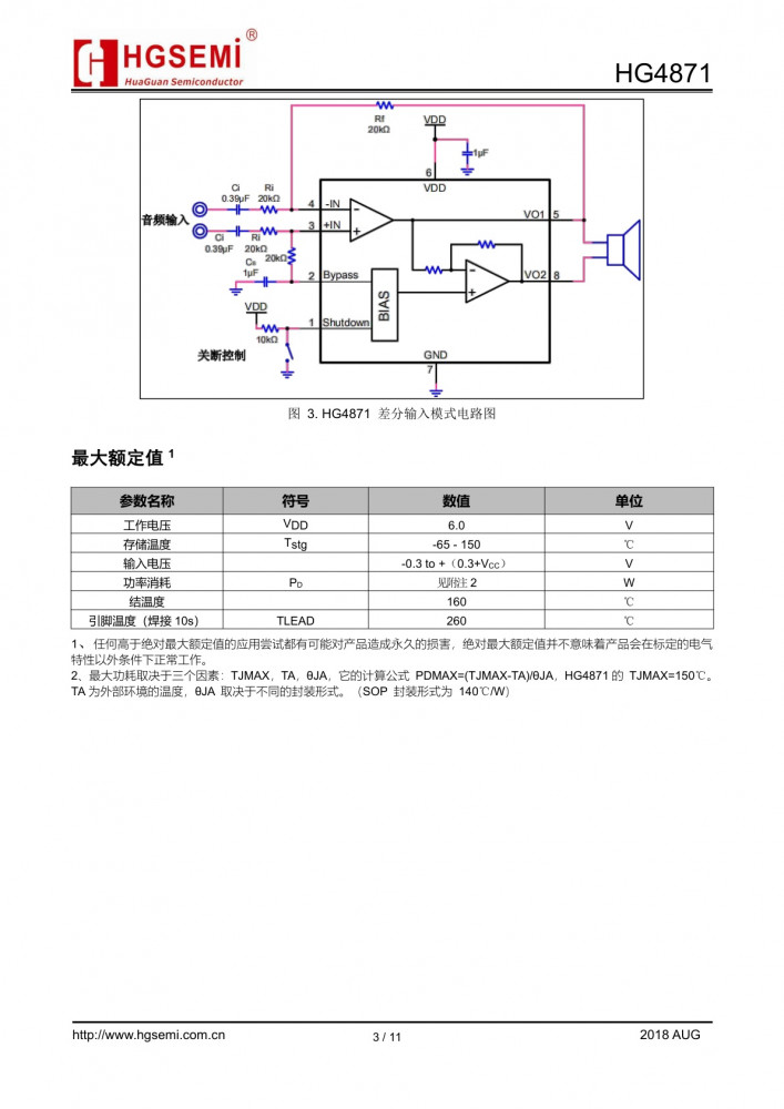 HG4871M/TR datasheet page 3
