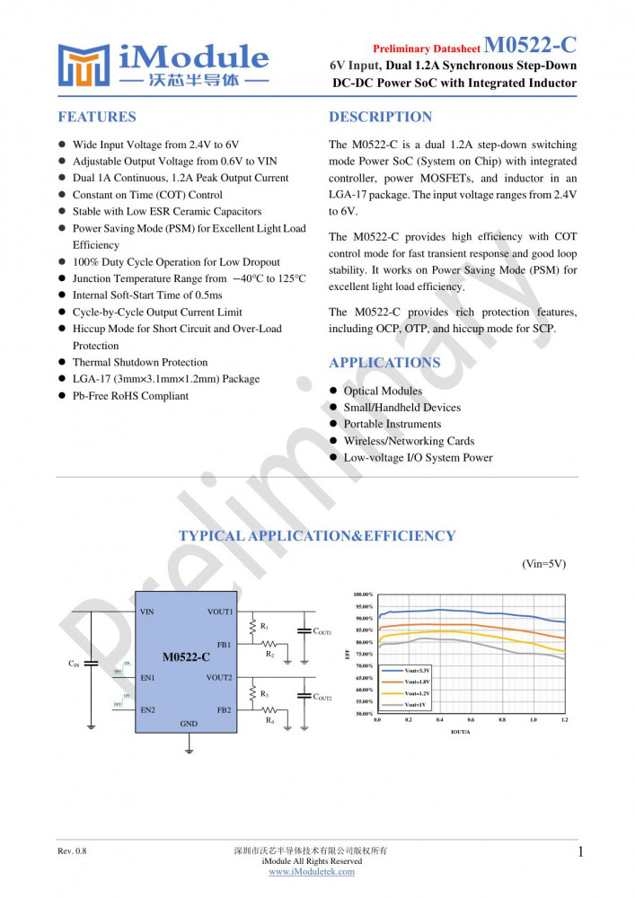 M0522DLFA-C datasheet page 1