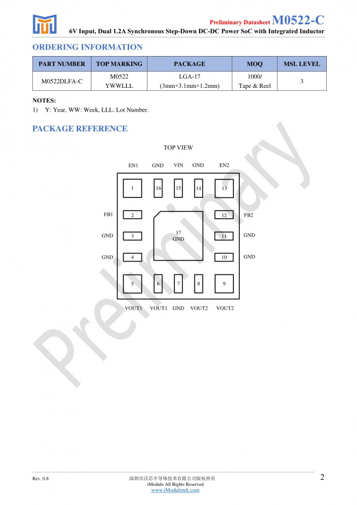 M0522DLFA-C datasheet page 2