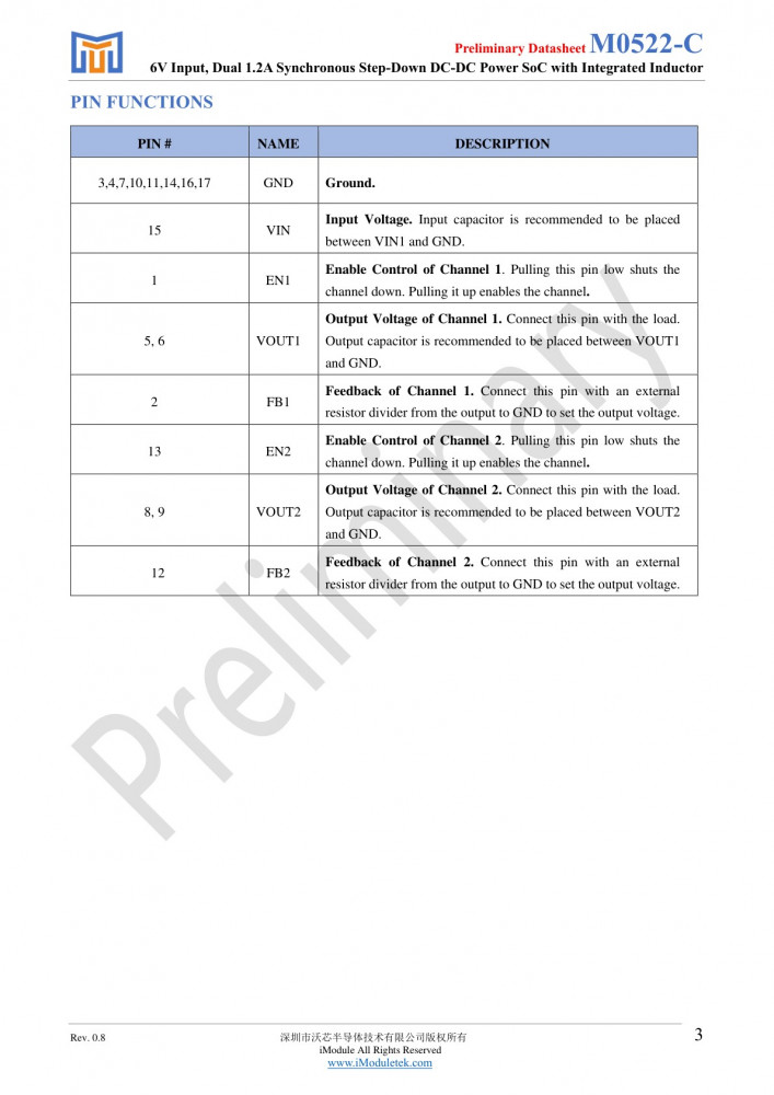 M0522DLFA-C datasheet page 3