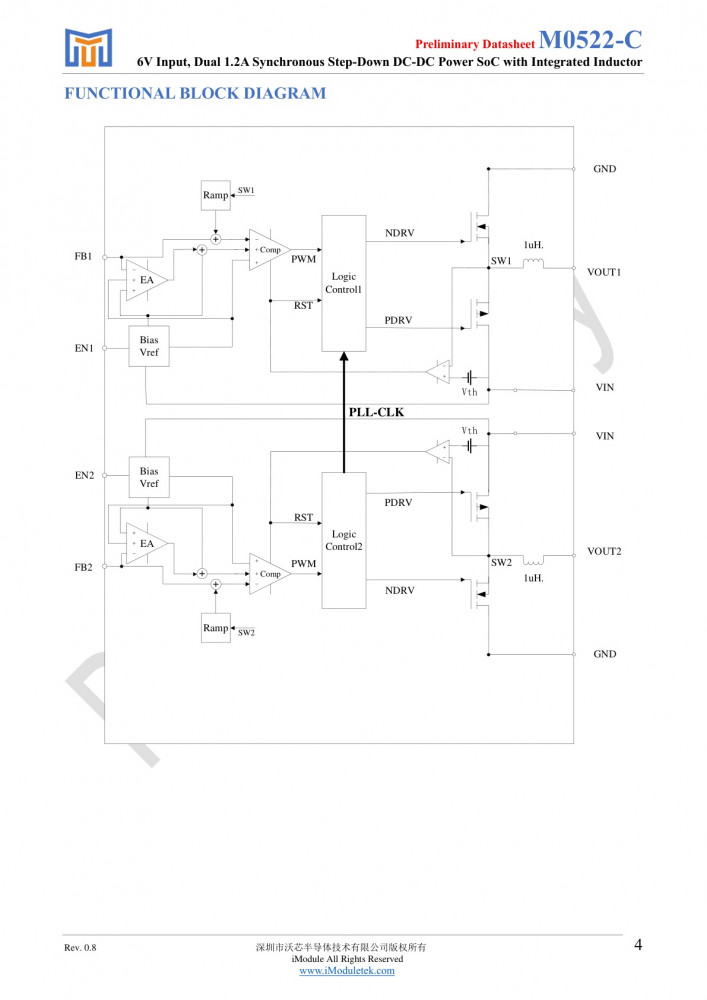 M0522DLFA-C datasheet page 4
