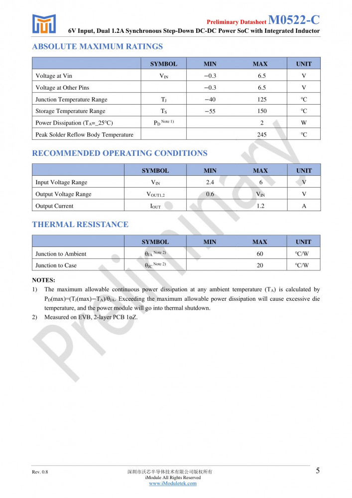 M0522DLFA-C datasheet page 5