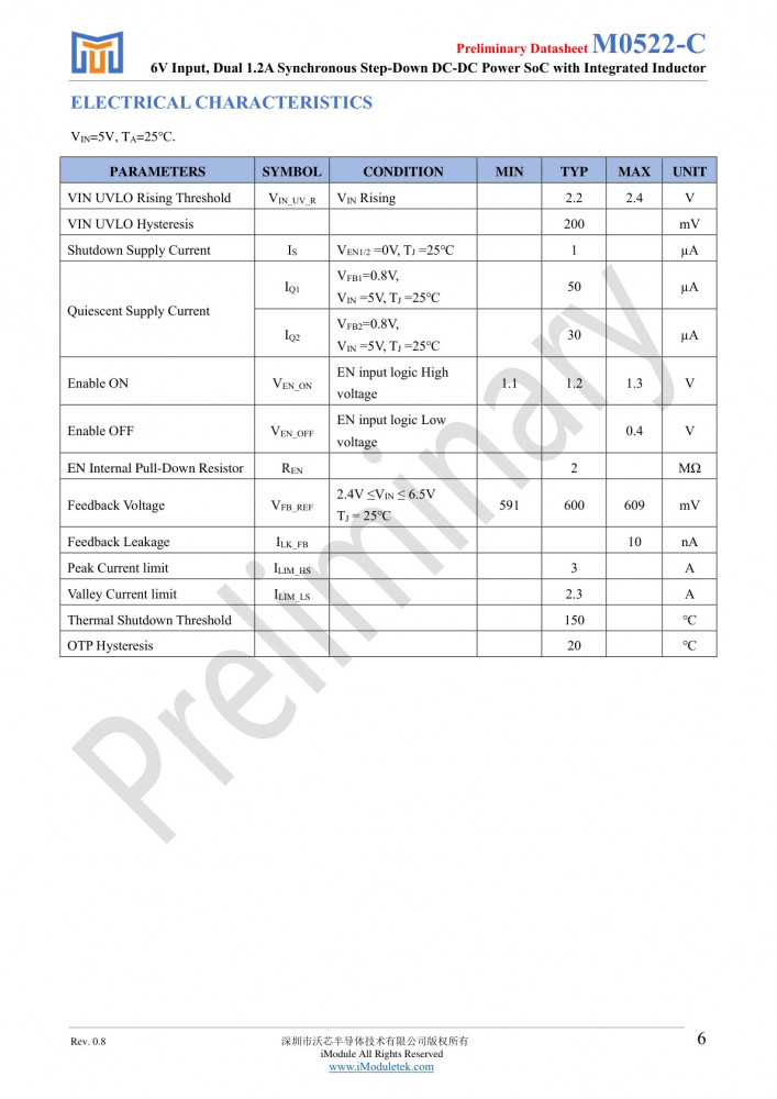 M0522DLFA-C datasheet page 6