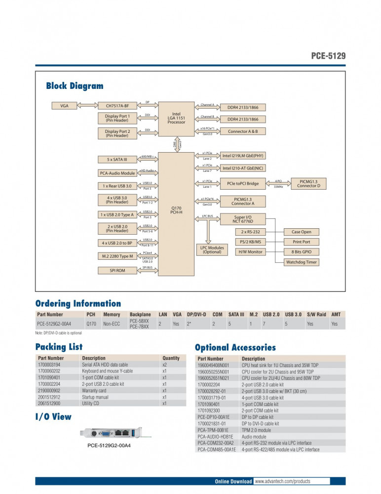PCE-5129 technical document page 2