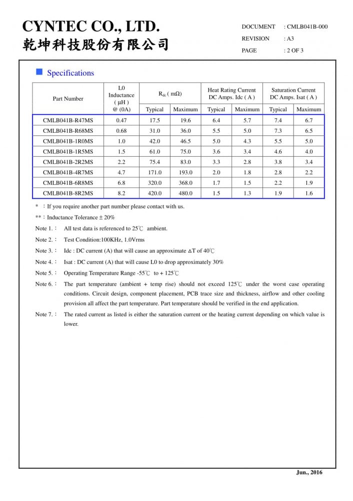 Cyntec power choke coil datasheet page 2