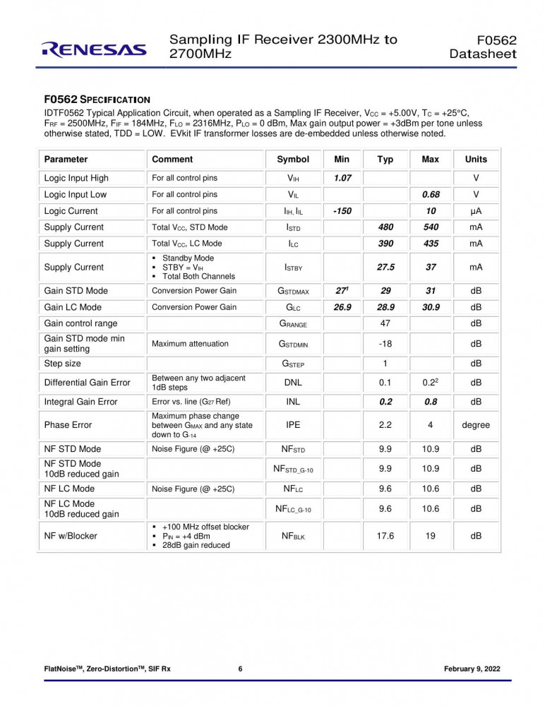 F0562 technical document page 6