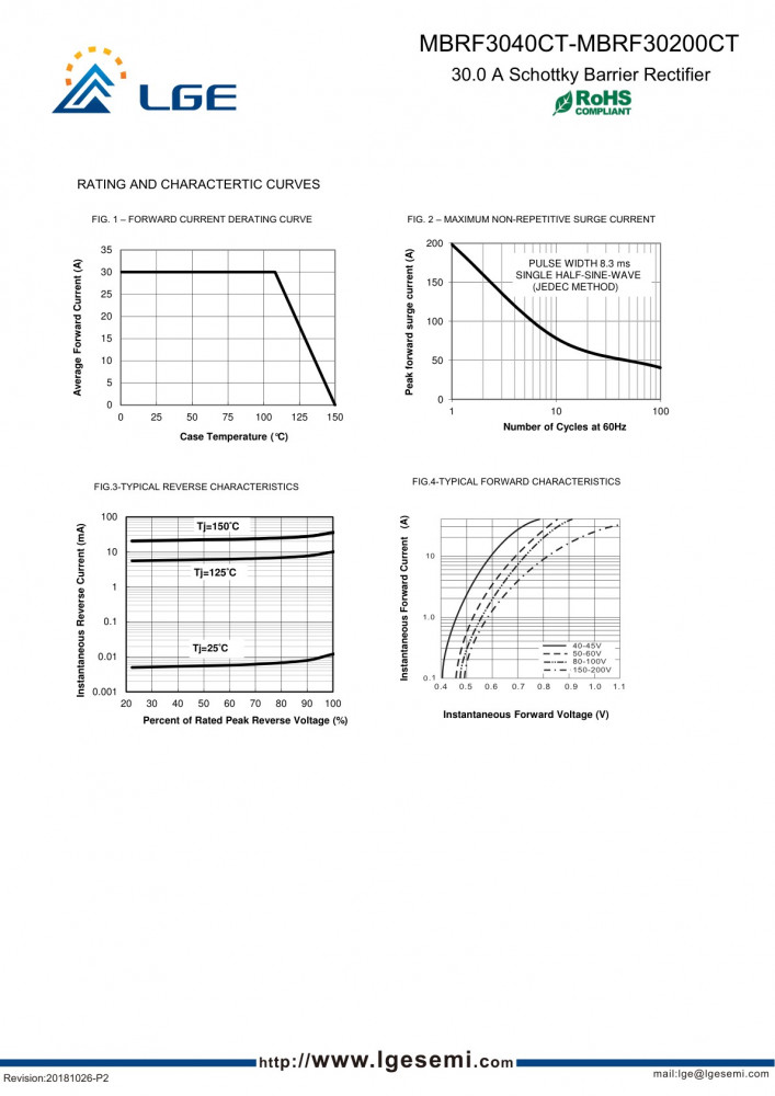 MBRF3060CT datasheet page 2