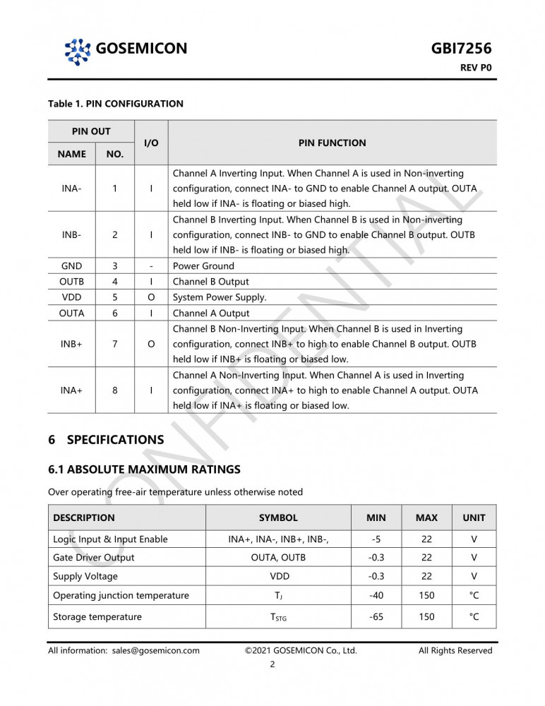 GBI7256NMCR datasheet page 2