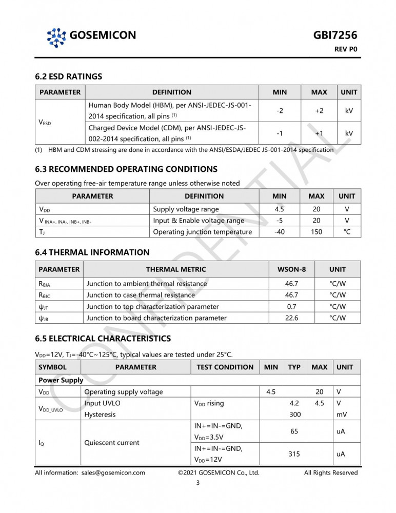 GBI7256NMCR datasheet page 3