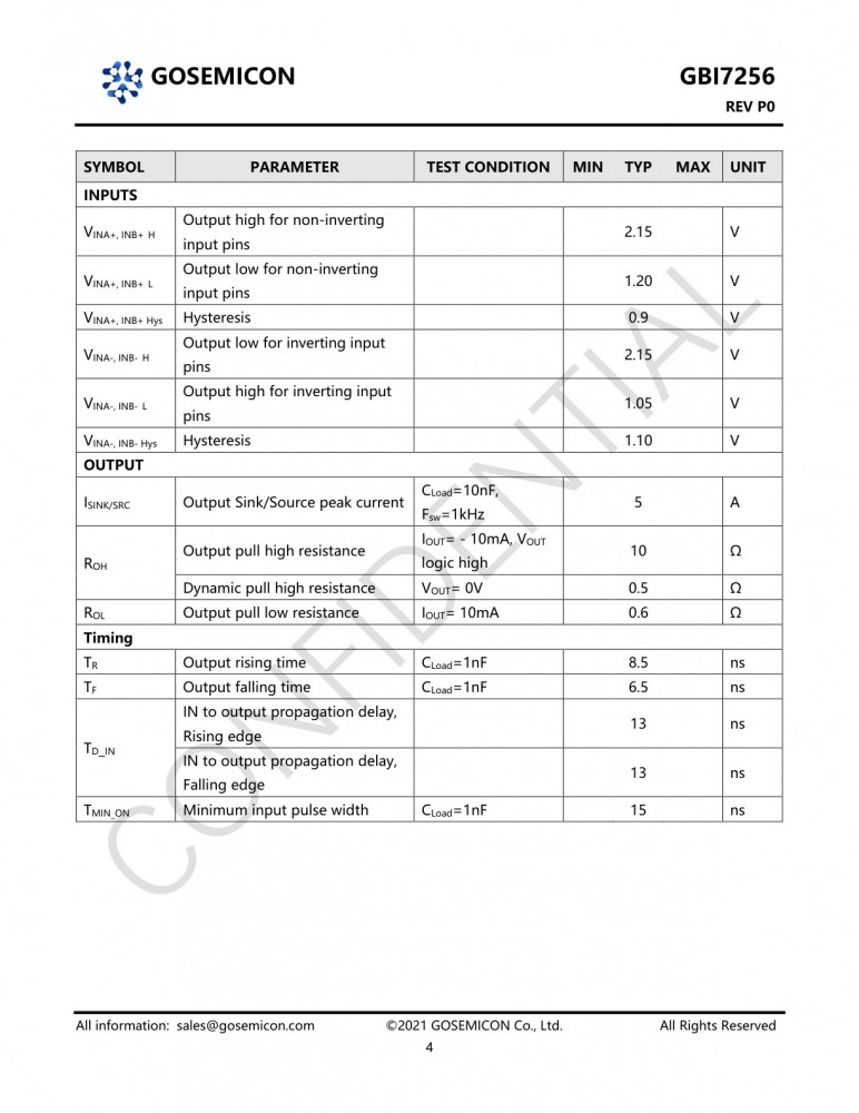 GBI7256NMCR datasheet page 4