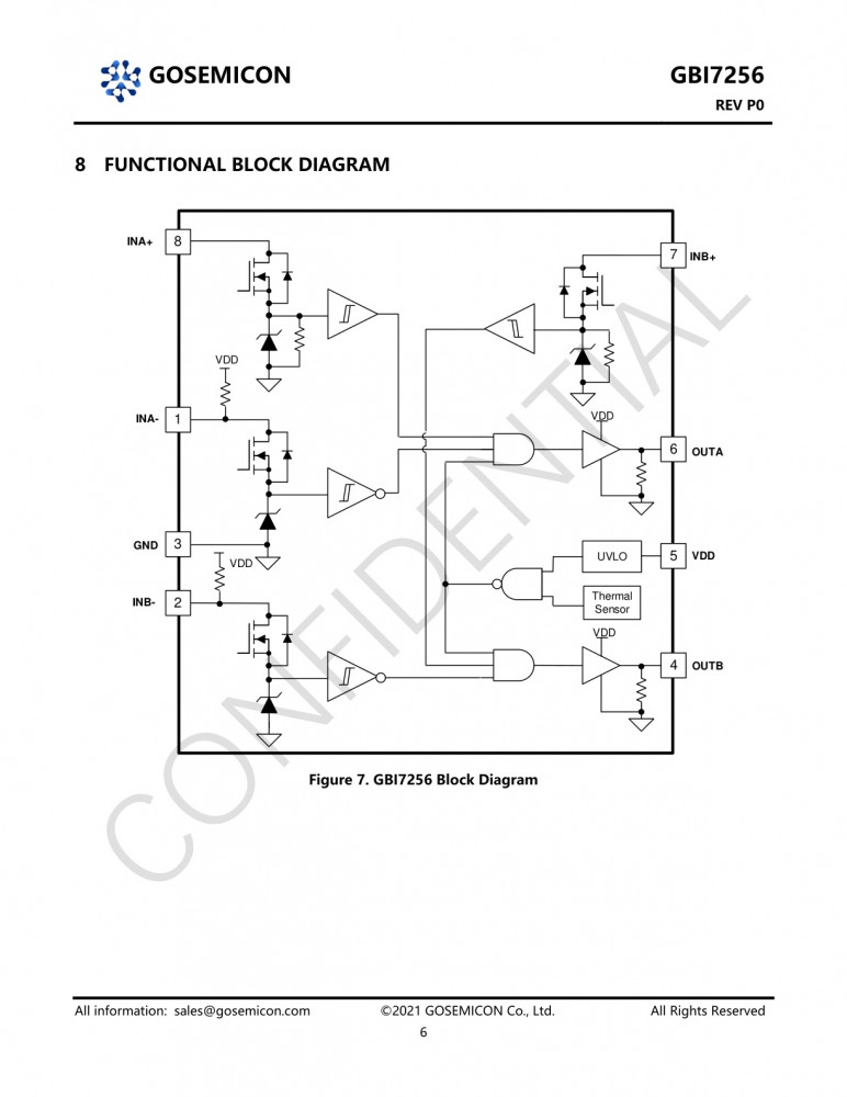 GBI7256NMCR datasheet page 6