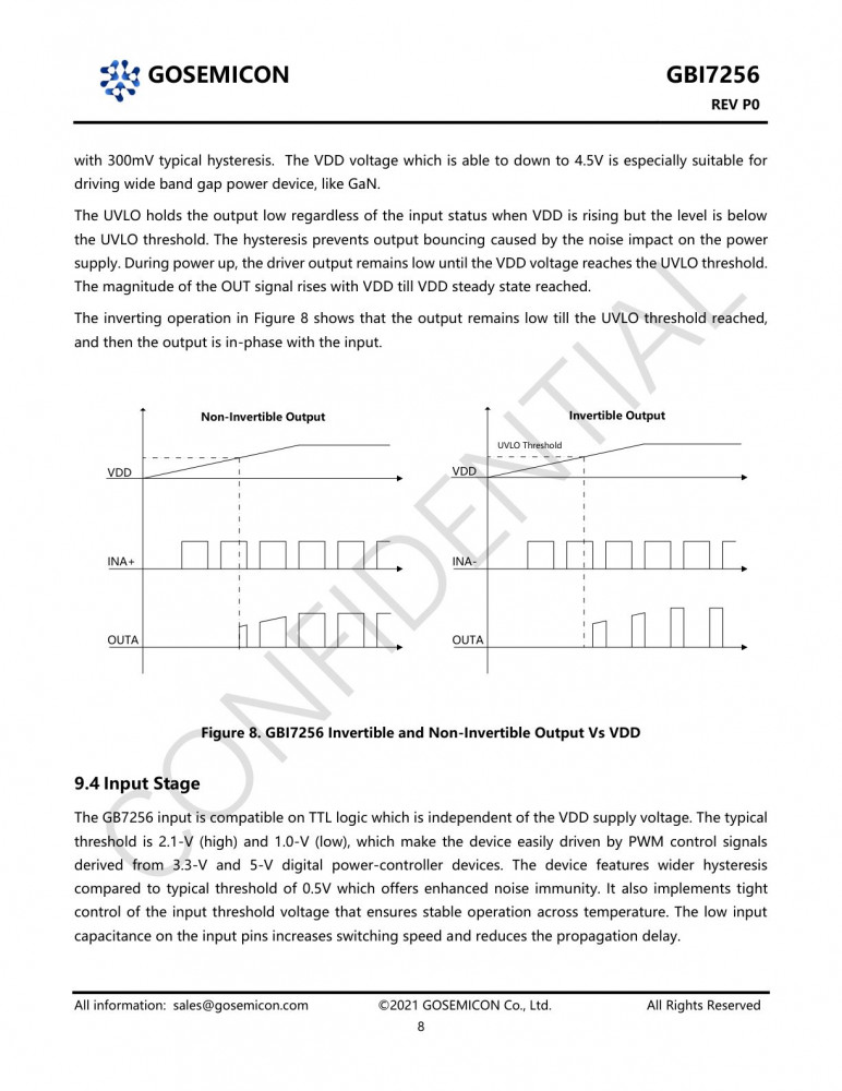 GBI7256NMCR datasheet page 8
