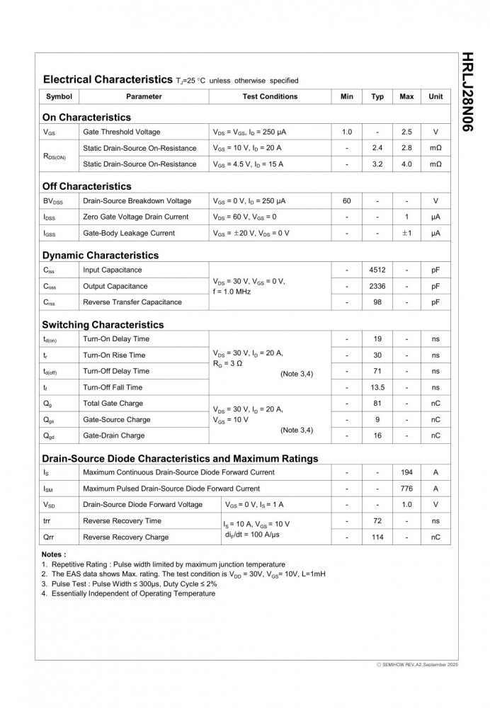 HRLJ28N06 datasheet page 2