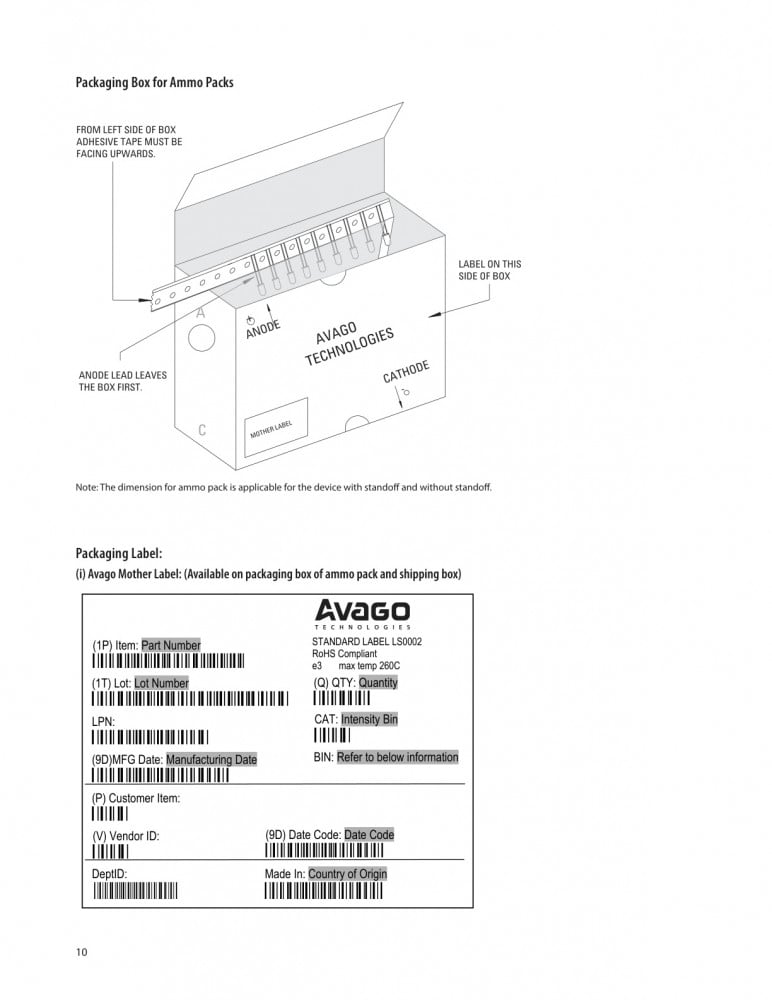 HLMP-EG2A-XY0DD datasheet page 10