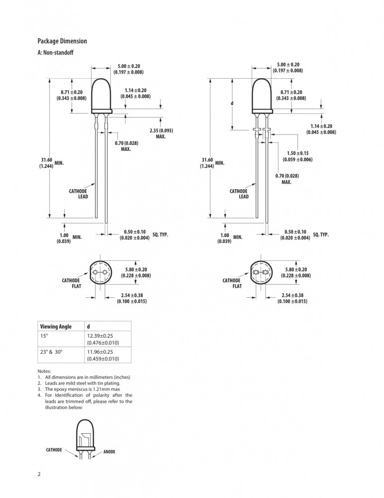 HLMP-EG2A-XY0DD datasheet page 2