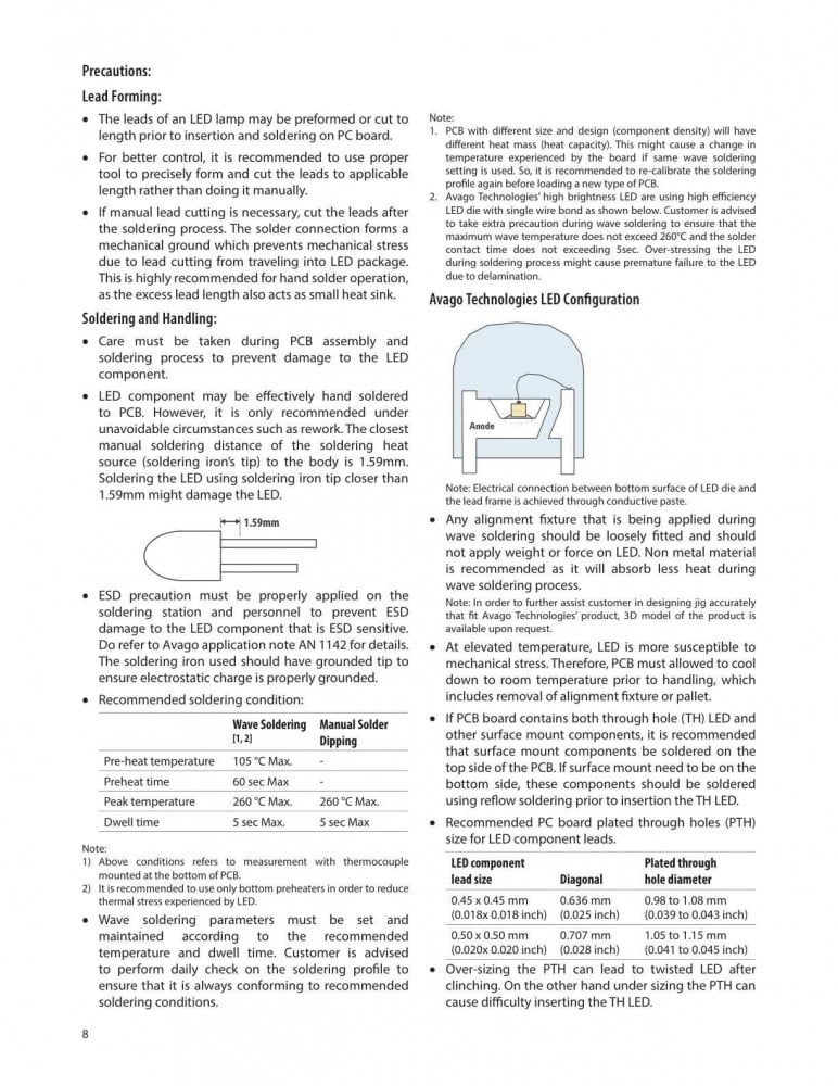 HLMP-EG2A-XY0DD datasheet page 8