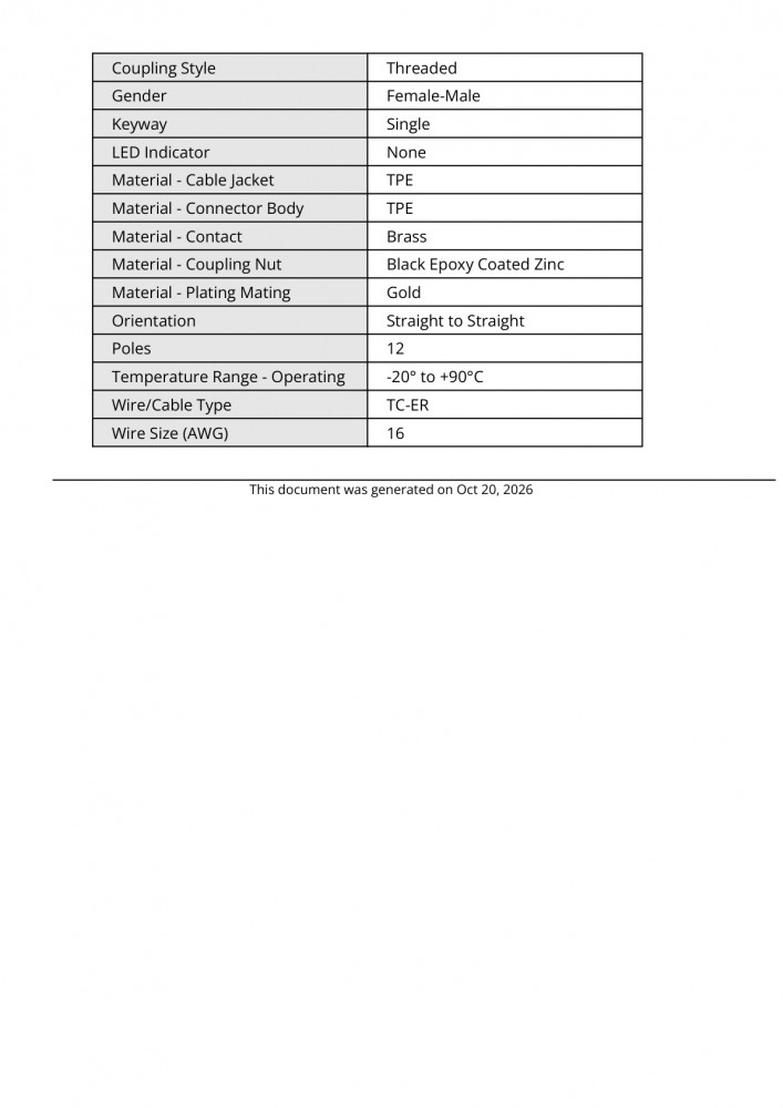 MOLEX 130012 series product drawing, page image 3