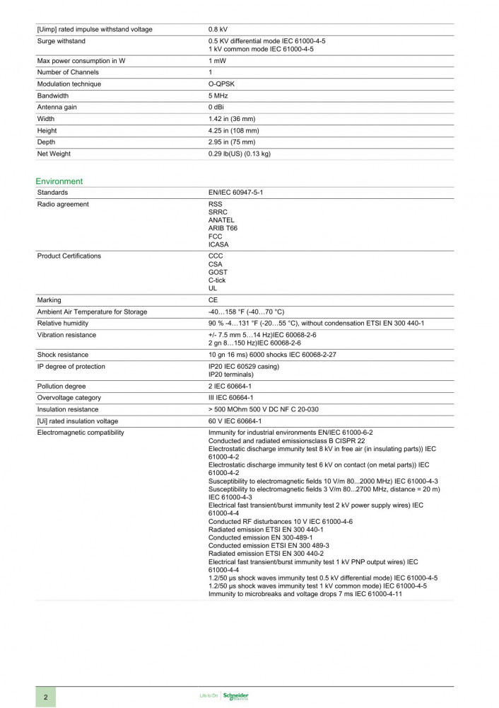ZBRRH technical document page 2