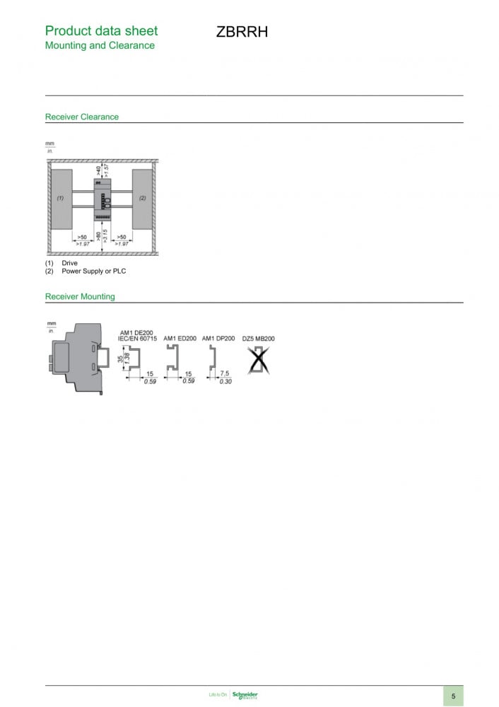 ZBRRH technical document page 5