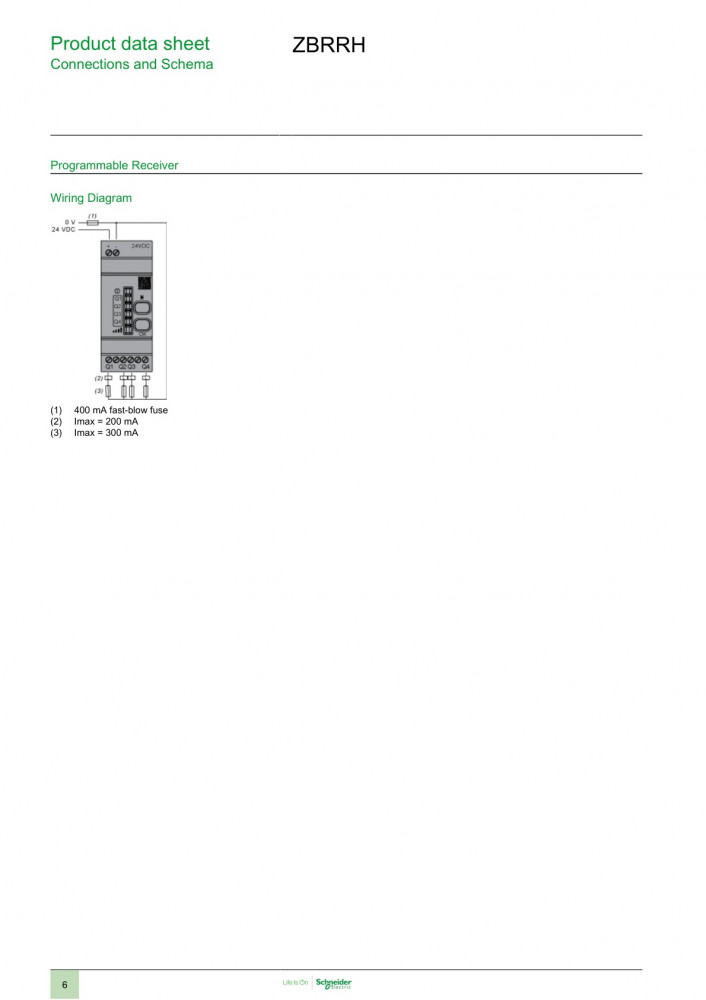 ZBRRH technical document page 6