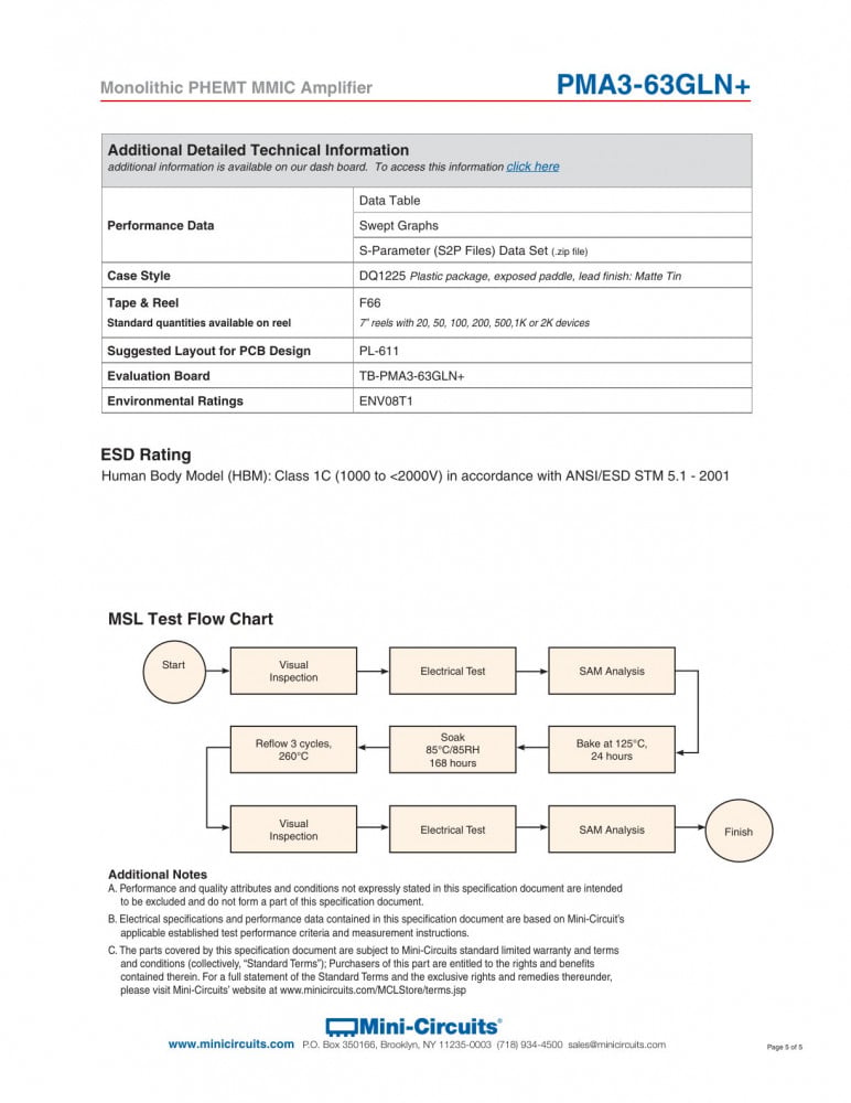 PMA3-63GLN+ datasheet page 5