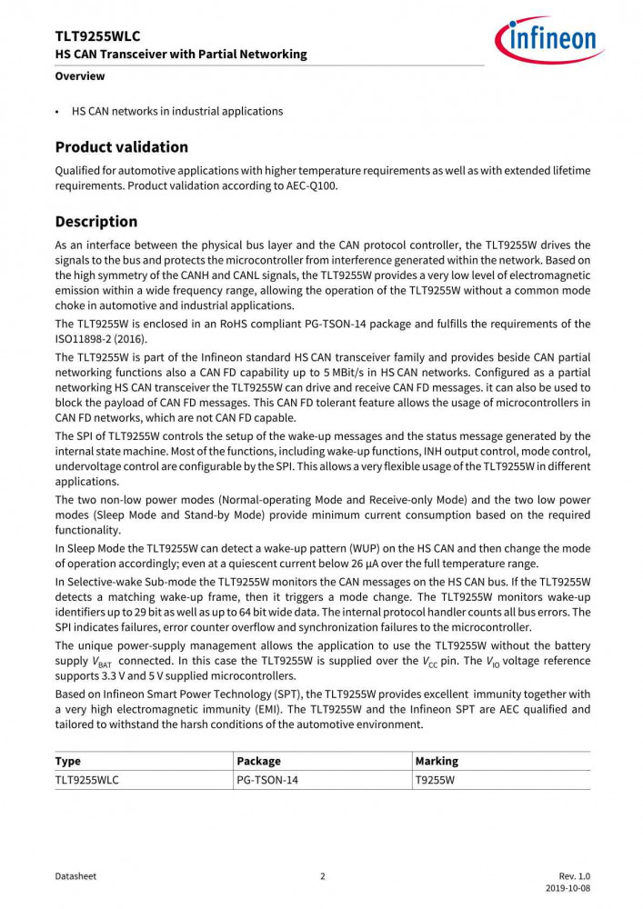 TLT9255WLC datasheet page 2