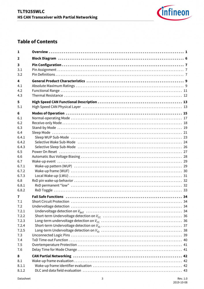 TLT9255WLC datasheet page 3