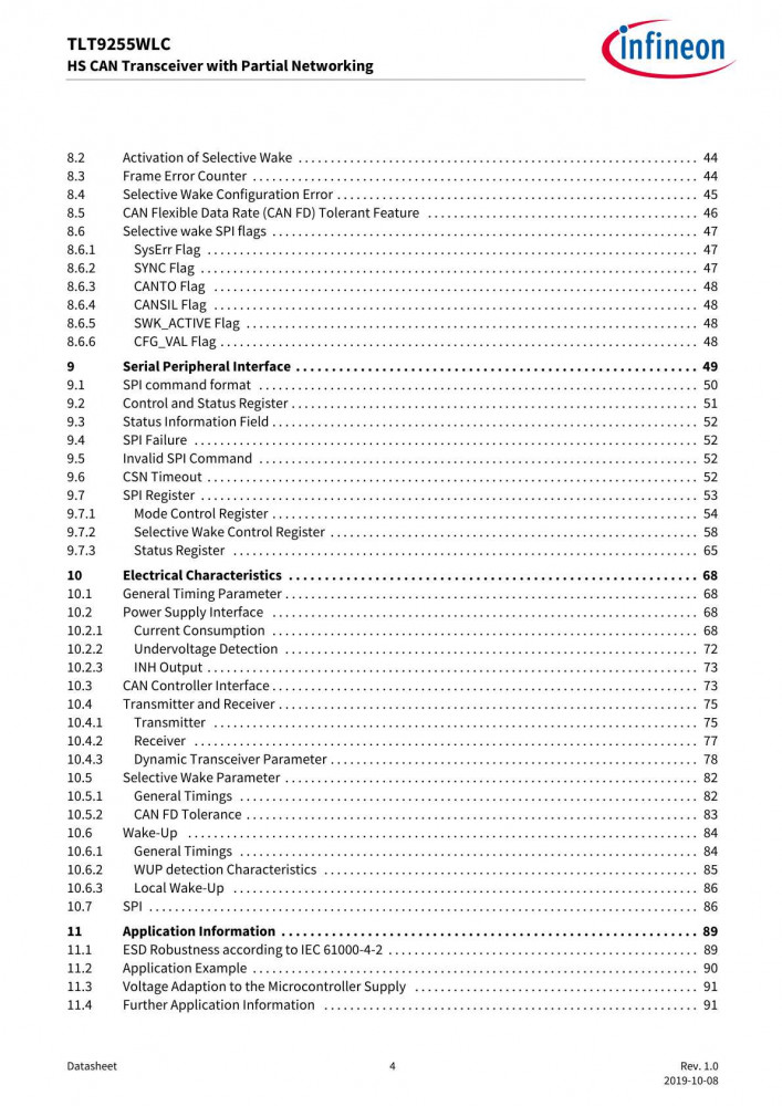 TLT9255WLC datasheet page 4