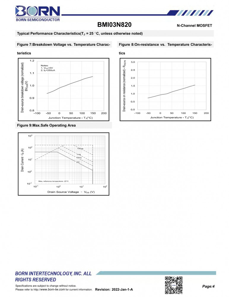 BMI03N820 datasheet page 4