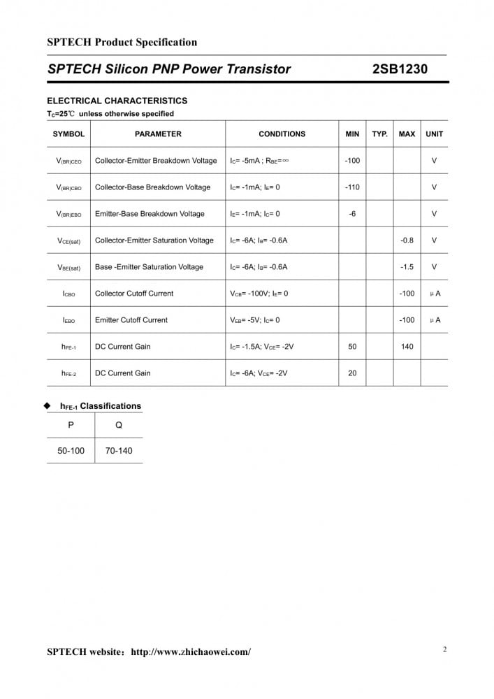 2SB1230 datasheet page 2