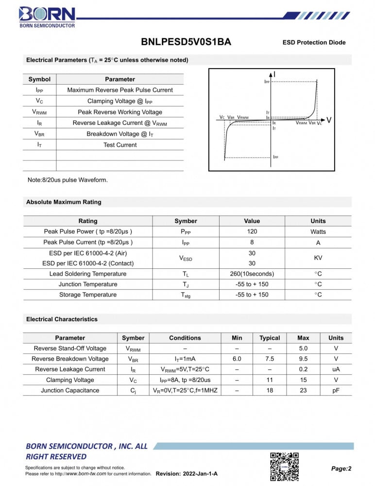BNLPESD5V0S1BA datasheet page 2
