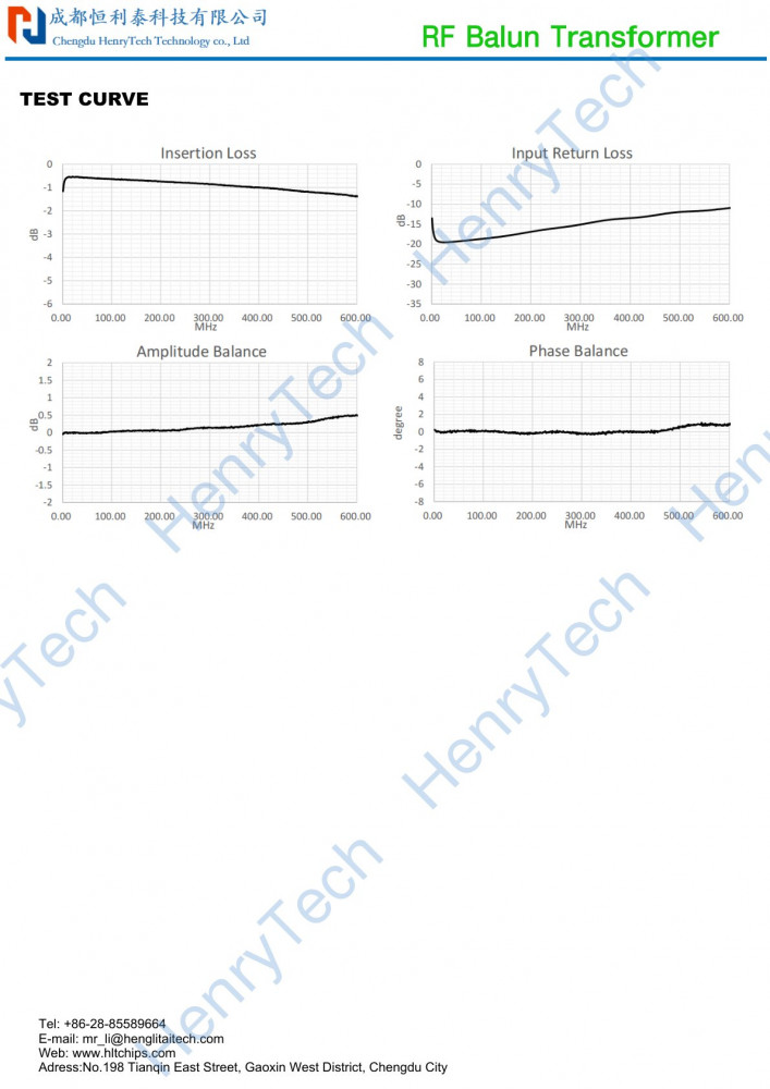 H3-ADT2-1T+ datasheet page 2