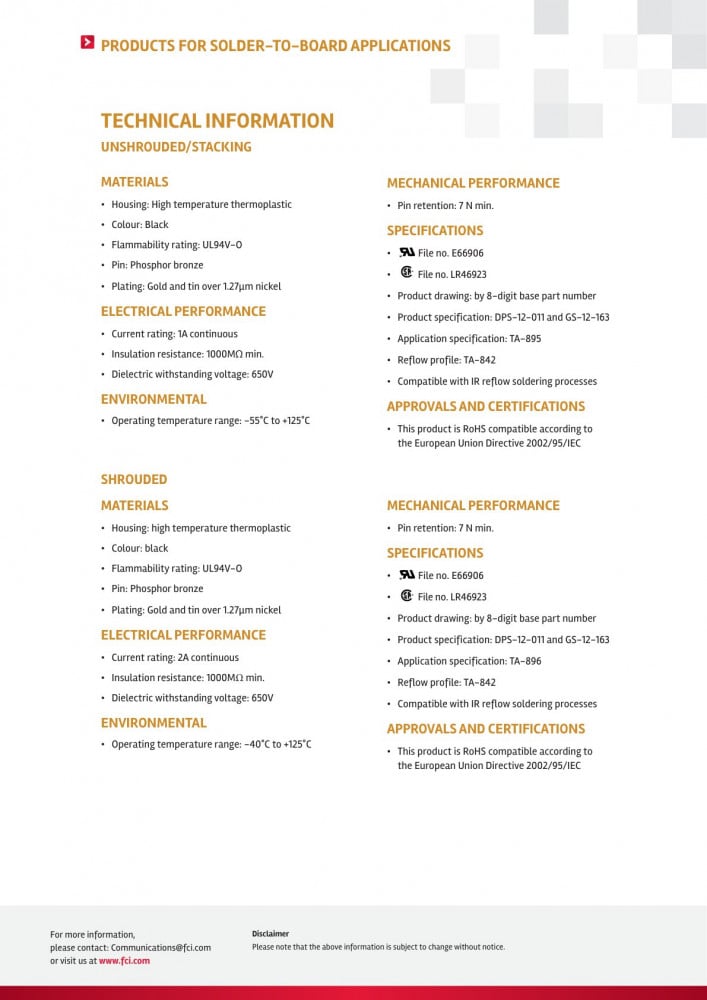 Minitek header documentation page 3