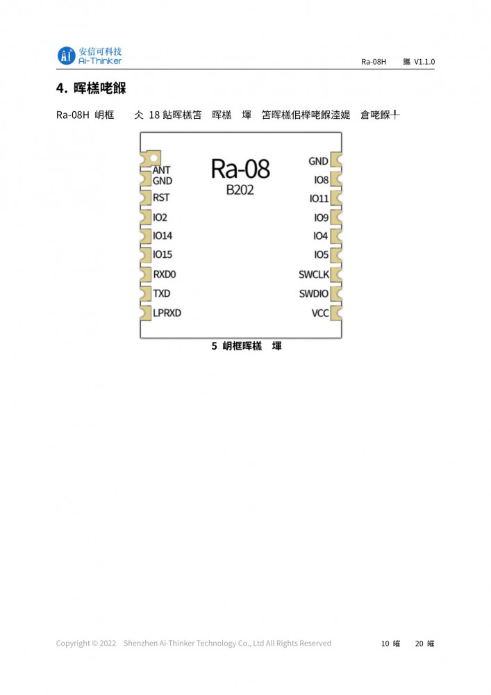 Ra-08H datasheet page 10