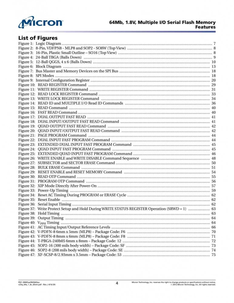 N25Q datasheet page 4