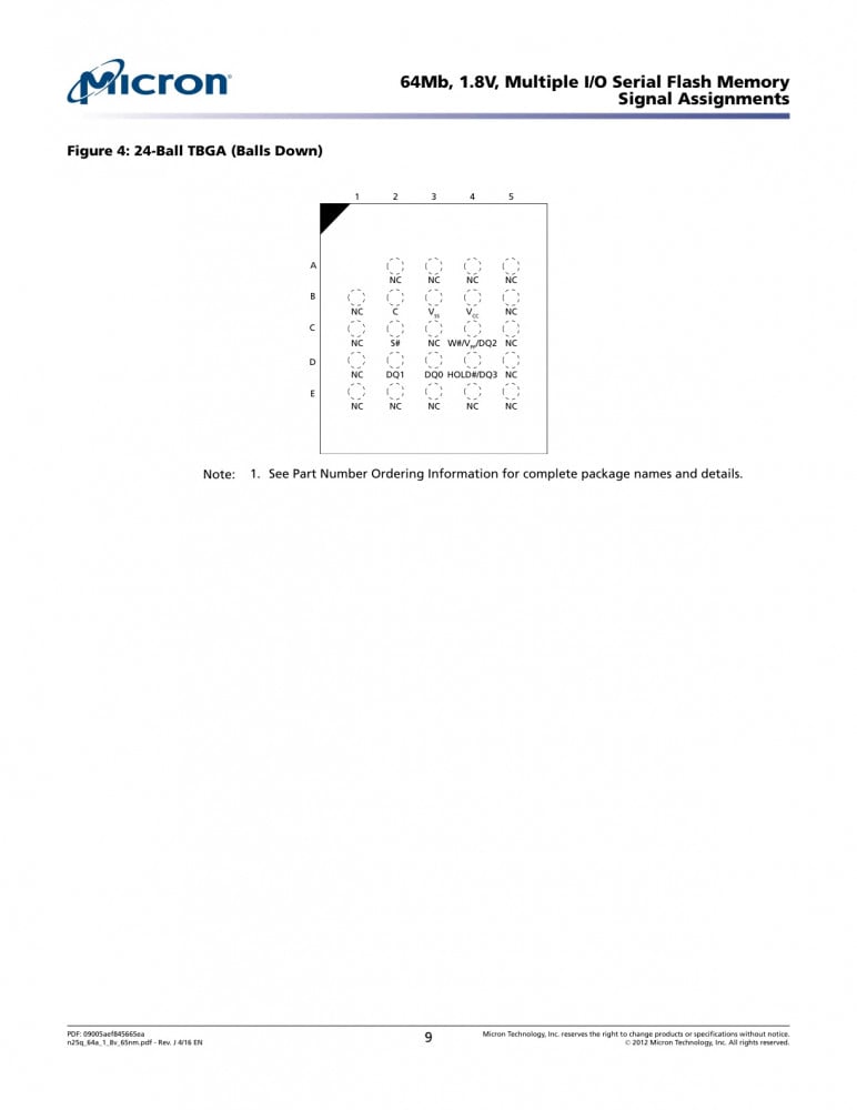 N25Q datasheet page 9